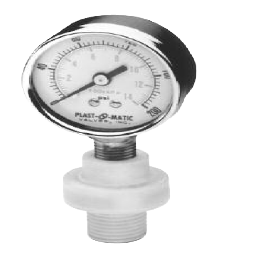 GAUGE GUARDS - Bertrem Products Inc.